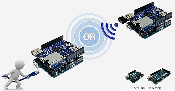 （二）Arduino – TCP IPv6聊天服务器 – 趣讨教