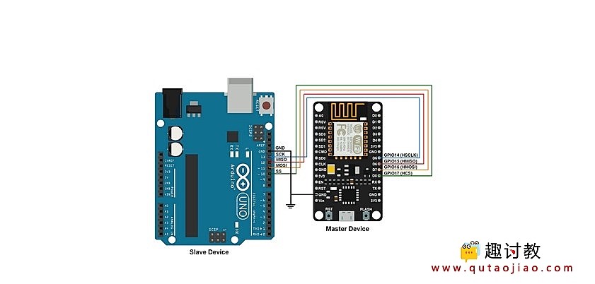 （六）arduino系列：nodemcu与arduino进行spi通信 趣讨教 5102